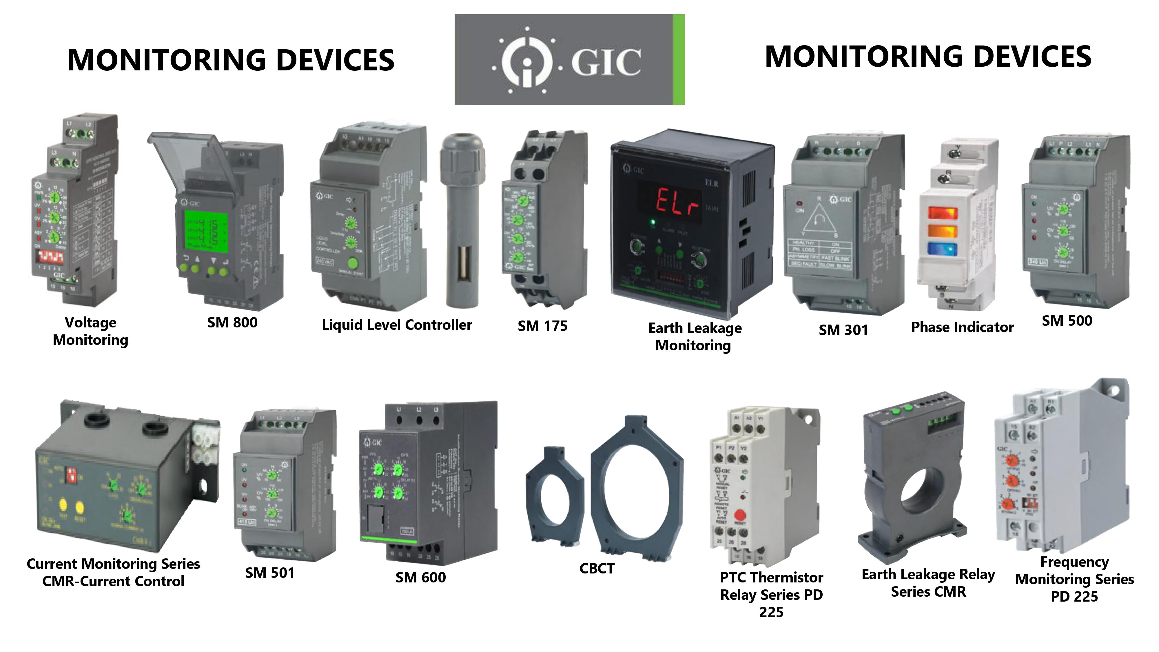Meta Automation Solutions